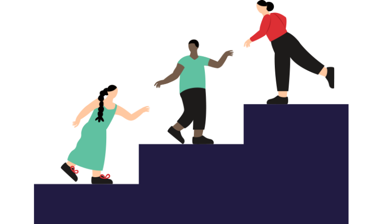 Resources - Complete Supervision